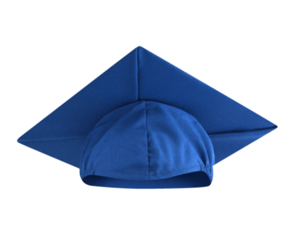 Bachelors Products - Faculty / College